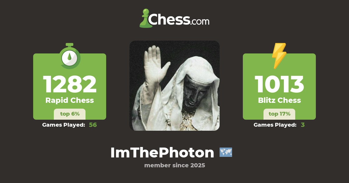 ImThePhoton - Chess Profile - Chess.com