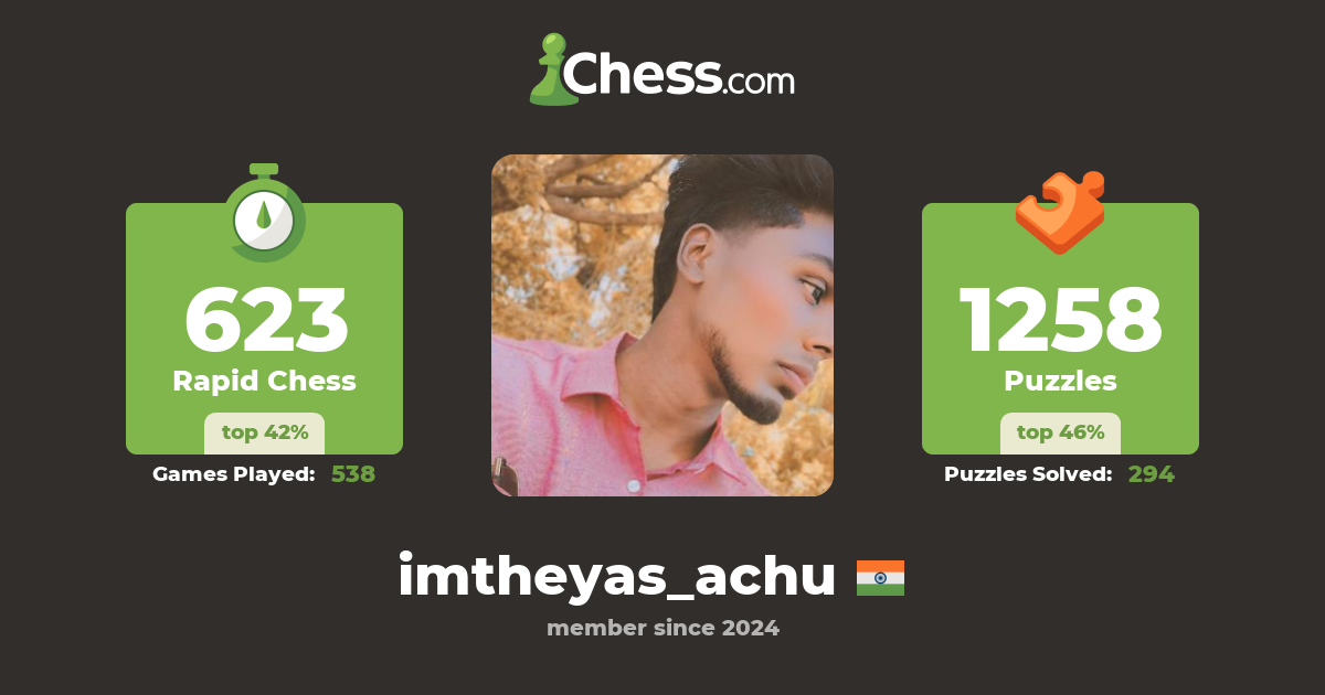 imtheyas_achu - Chess Profile - Chess.com