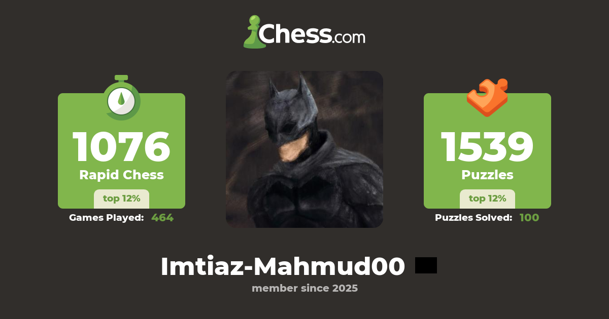 Imtiaz Mahmud (Imtiaz-Mahmud00) - Chess Profile - Chess.com