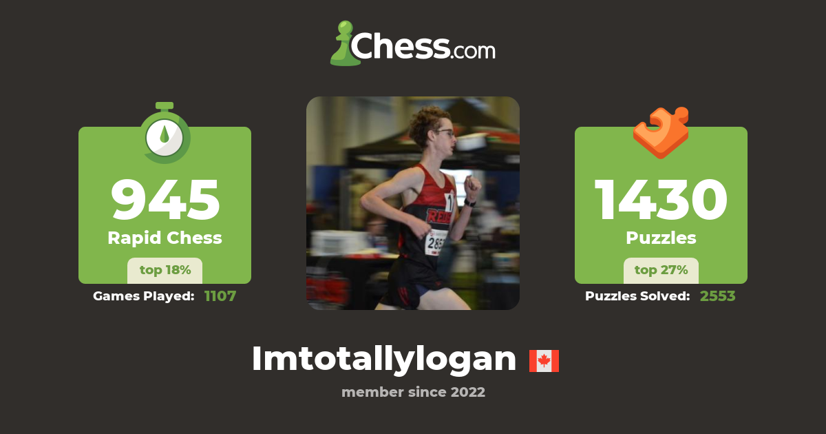 Logan Kelly (Imtotallylogan) - Chess Profile - Chess.com
