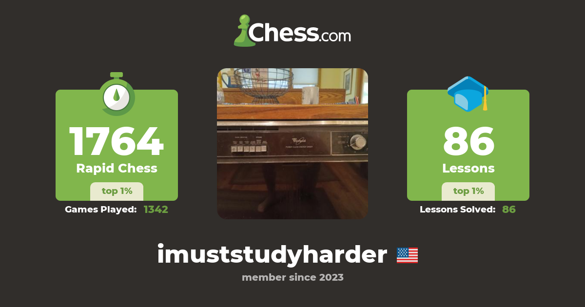imuststudyharder - Chess Profile - Chess.com