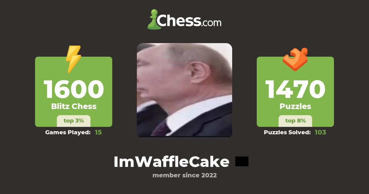 ImWaffleCake - Chess Profile - Chess.com