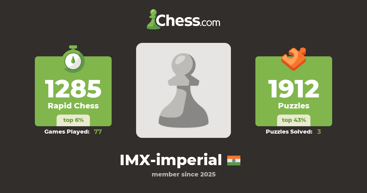 IITB AIR1 (IMX-imperial) - Chess Profile - Chess.com