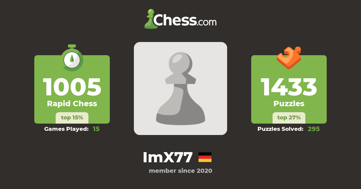 Lars R (ImX77) - Chess Profile - Chess.com