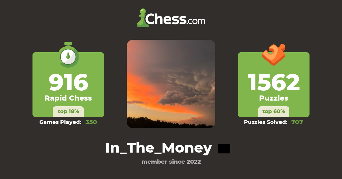 In_The_Money - Chess Profile - Chess.com