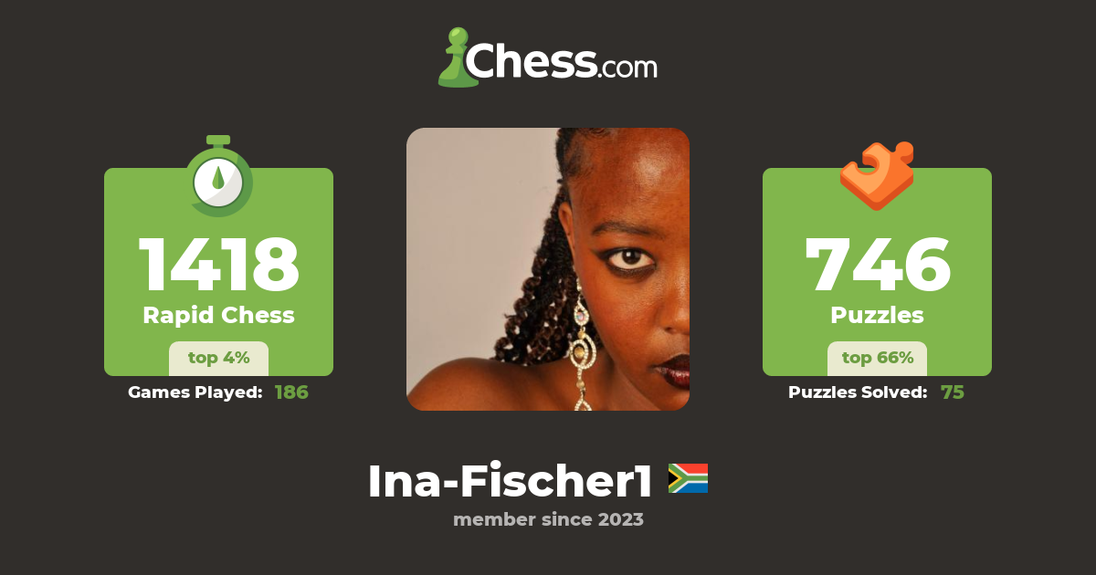 Ina-Fischer1 - Chess Profile - Chess.com