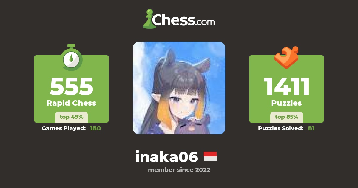 Inaka (inaka06) - Chess Profile - Chess.com