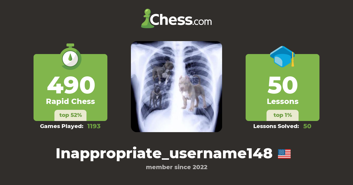 Inappropriate_username148 - Chess Profile - Chess.com