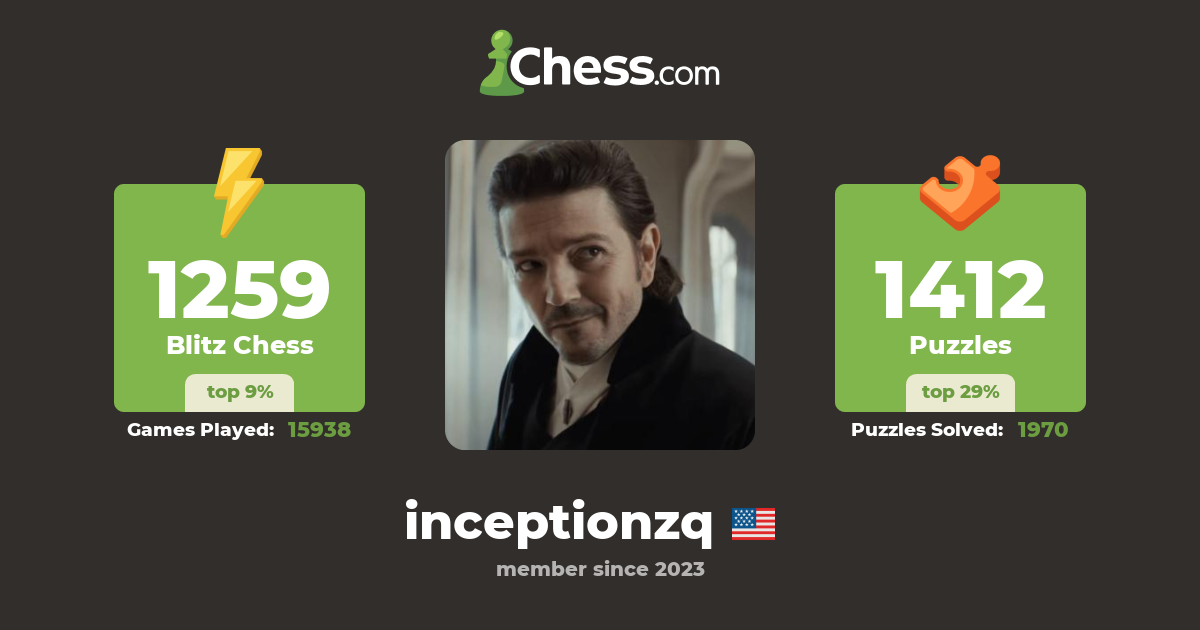 inceptionzq - Chess Profile - Chess.com