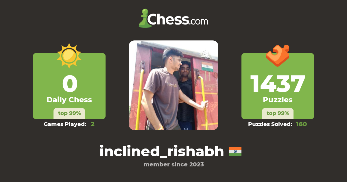 Rishabh Singh (inclined_rishabh) - Chess Profile - Chess.com