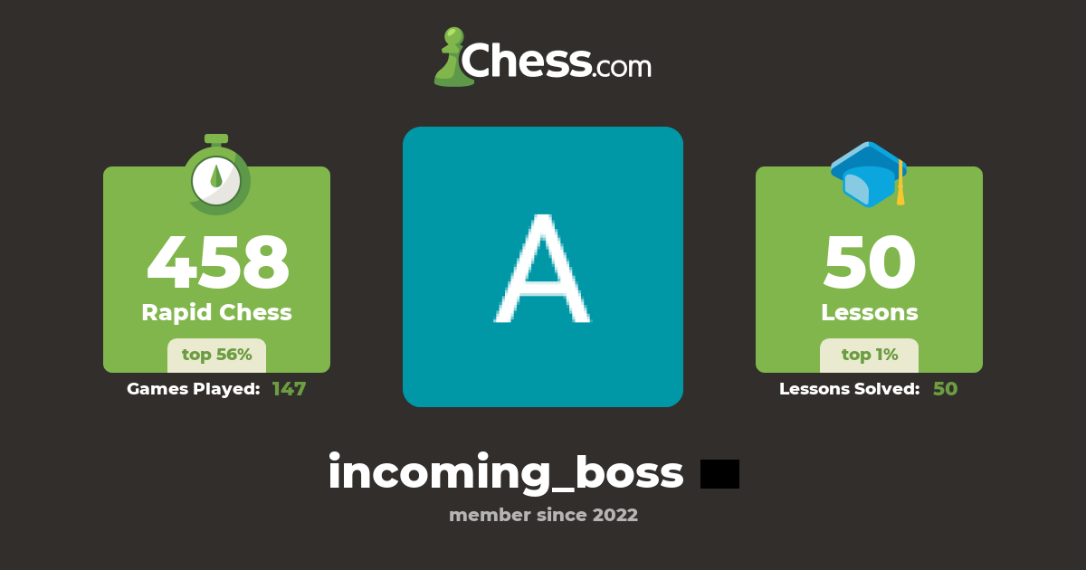 Agoha Chibuike Amarachi (incoming_boss) - Chess Profile - Chess.com