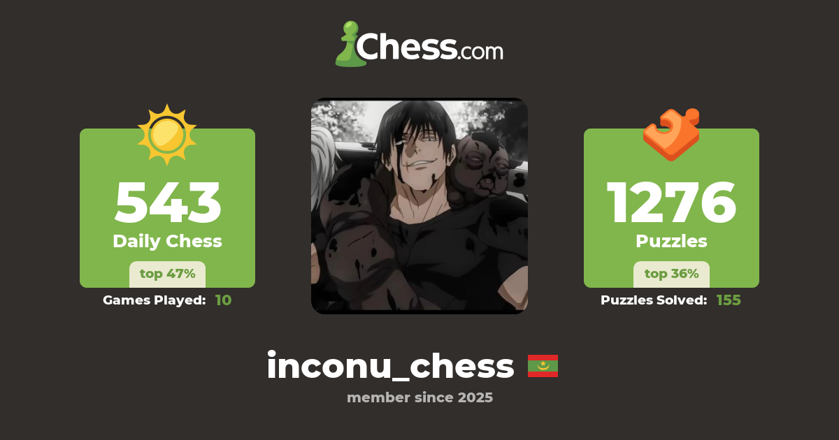 inconu_chess - Chess Profile - Chess.com