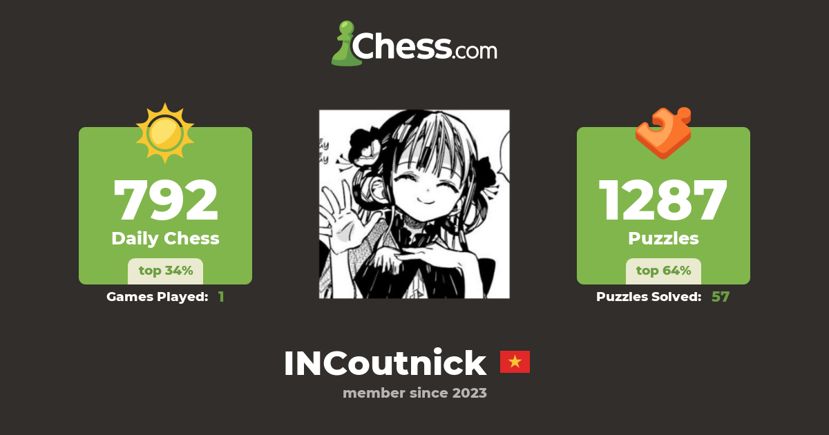 BChi (INCoutnick) - Chess Profile - Chess.com