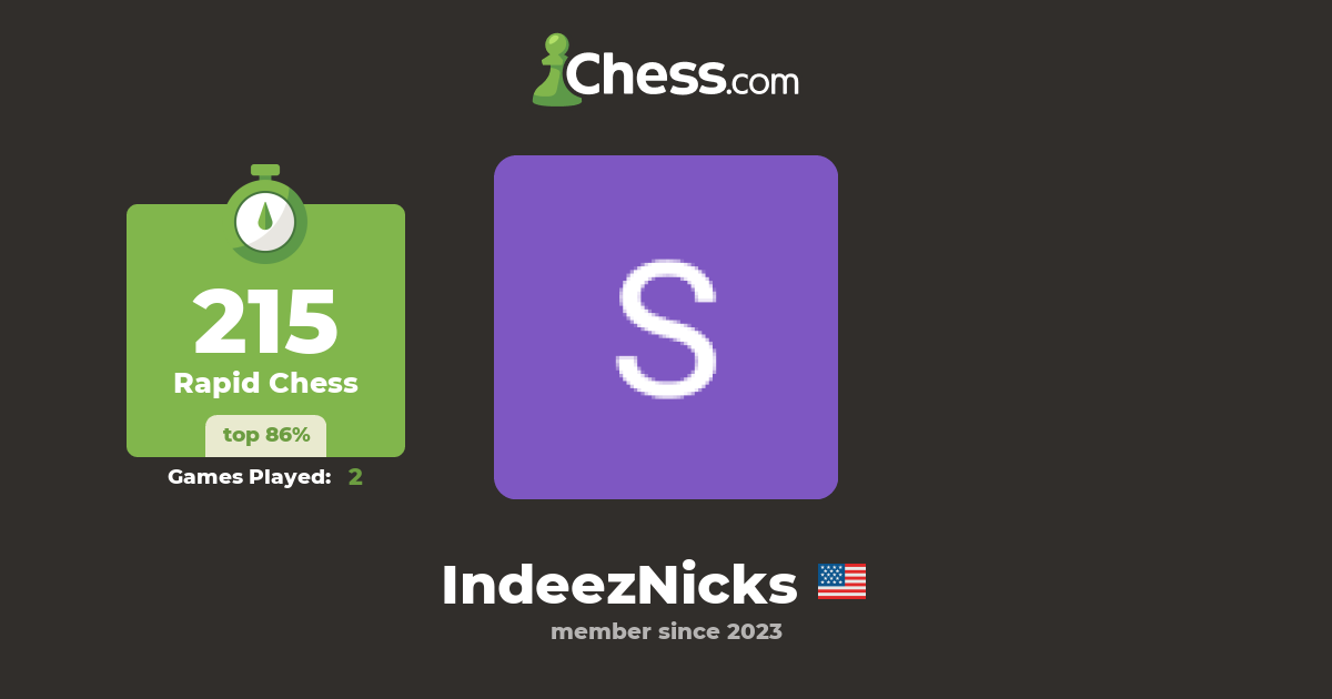 S312-Nickolas Indie (IndeezNicks) - Chess Profile - Chess.com