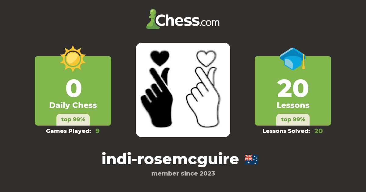 Indi-Rose Mcguire (indi-rosemcguire) - Chess Profile - Chess.com
