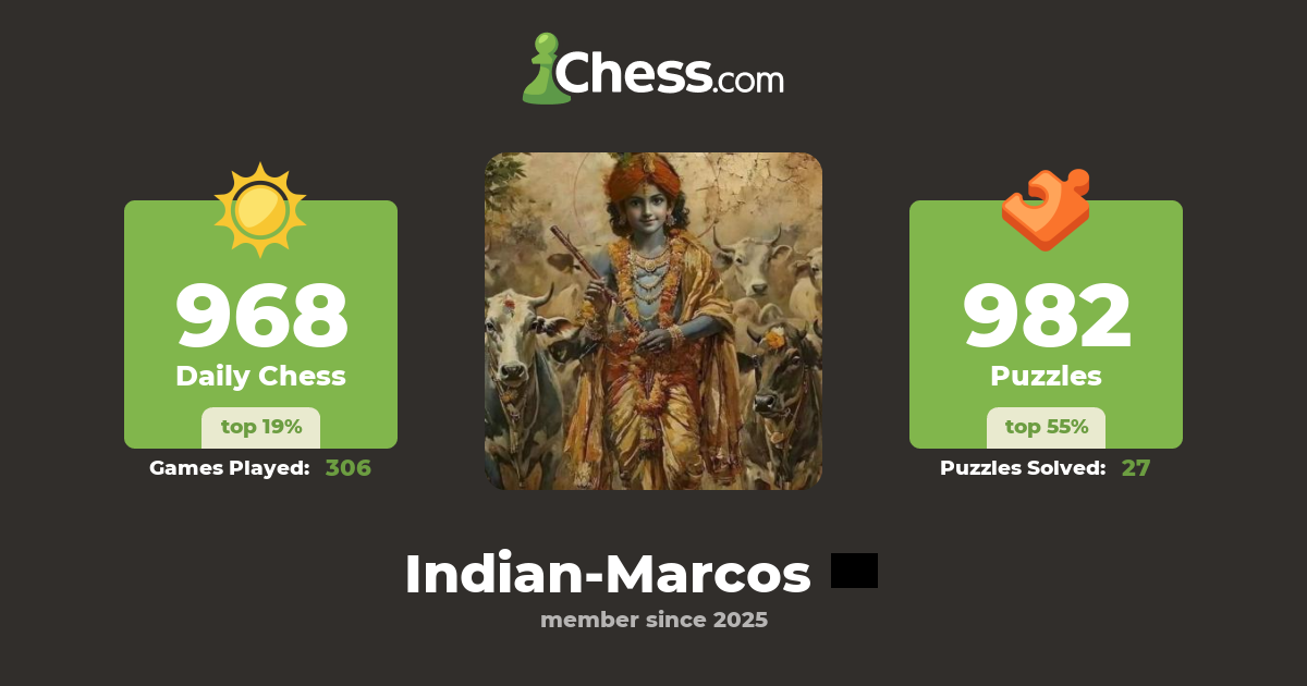 Indian-Marcos - Chess Profile - Chess.com