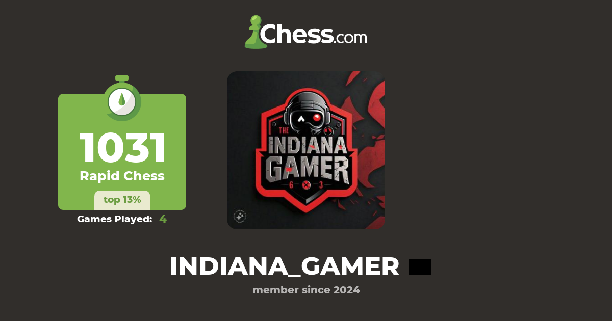 INDIANA_GAMER - Chess Profile - Chess.com