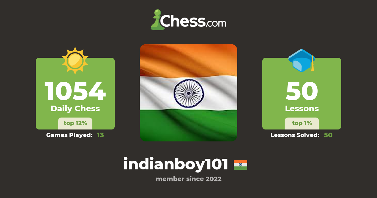 Rishi parmar (indianboy101) - Chess Profile - Chess.com