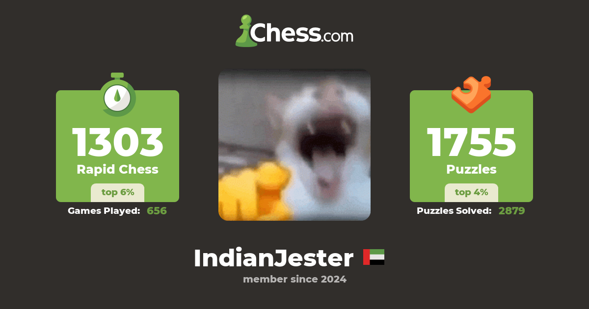 IndianJester - Chess Profile - Chess.com