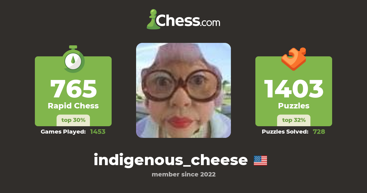 Indigenous_ CHEESE (indigenous_cheese) - Chess Profile - Chess.com