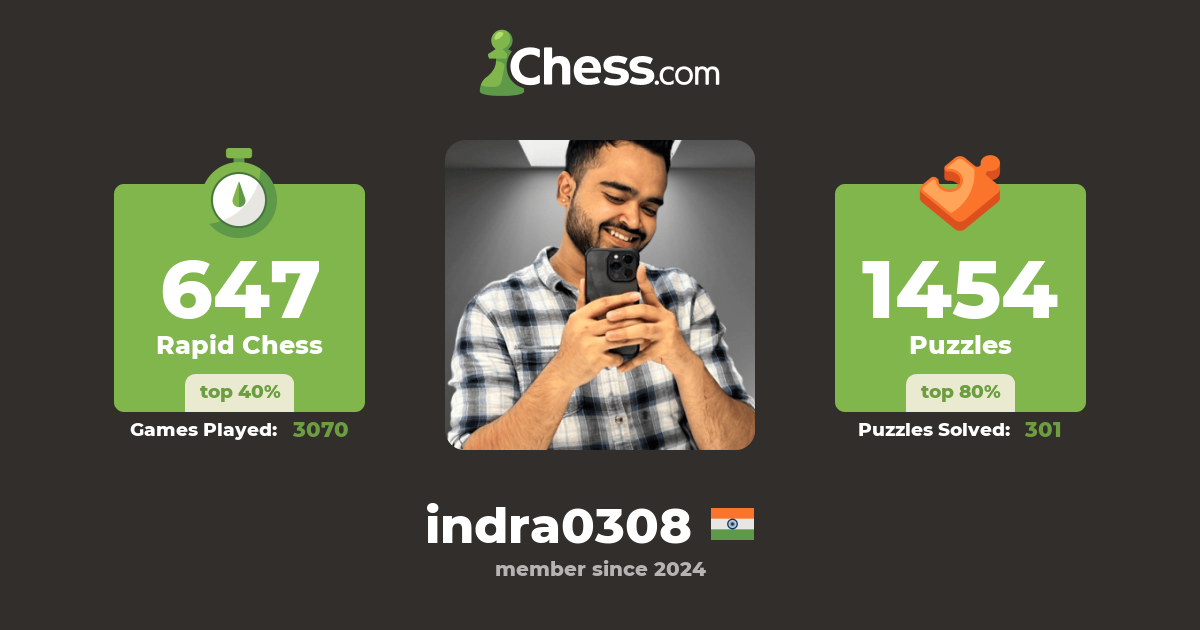 Indrajit biswas (indra0308) - Chess Profile - Chess.com
