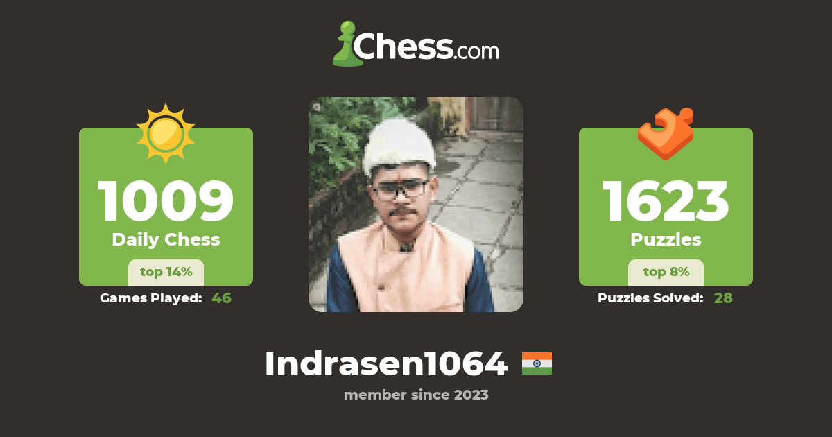 INDRASEN DESAI (Indrasen1064) - Chess Profile - Chess.com