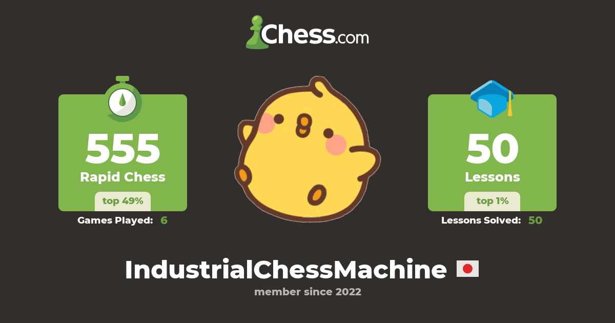 IndustrialChessMachine - Chess Profile - Chess.com