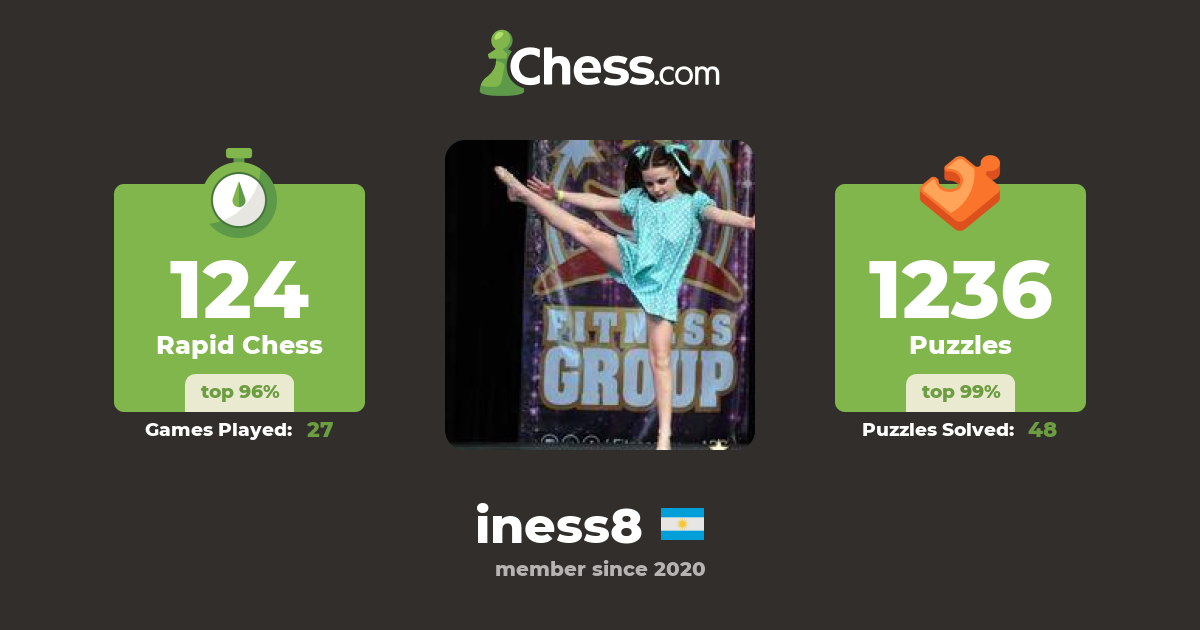 iness 8 (iness8) - Chess Profile - Chess.com