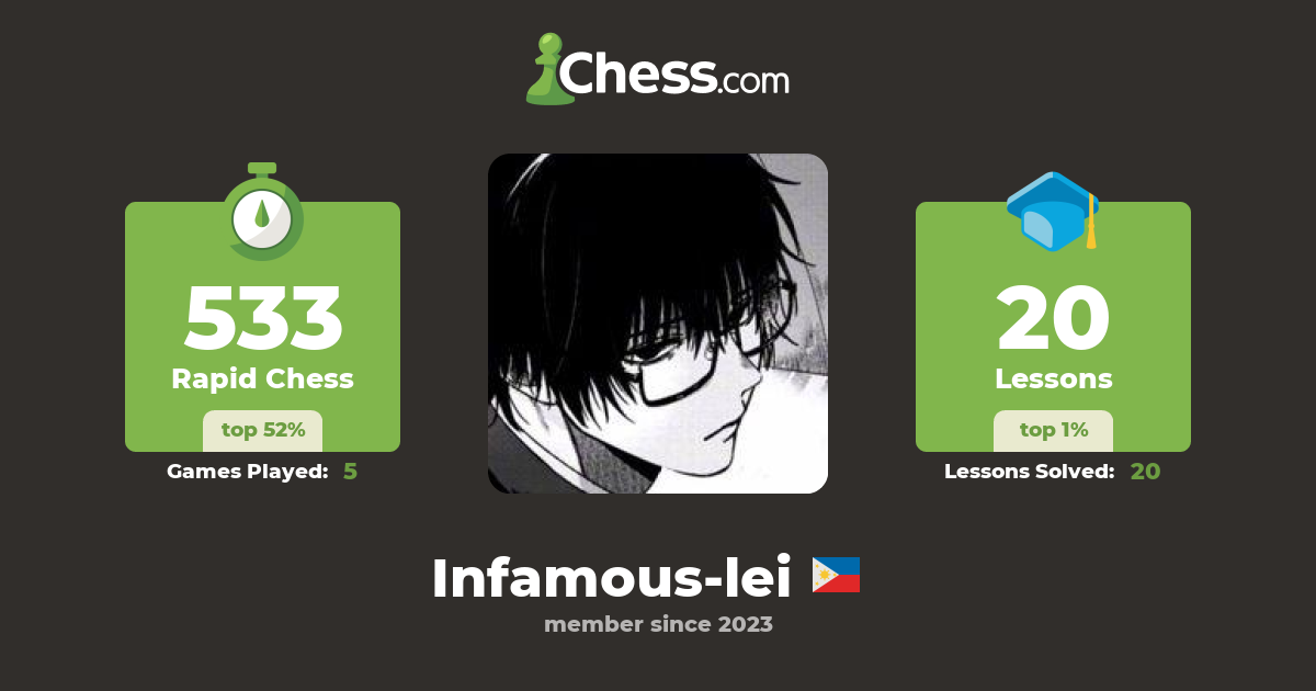 Infamous-lei - Chess Profile - Chess.com