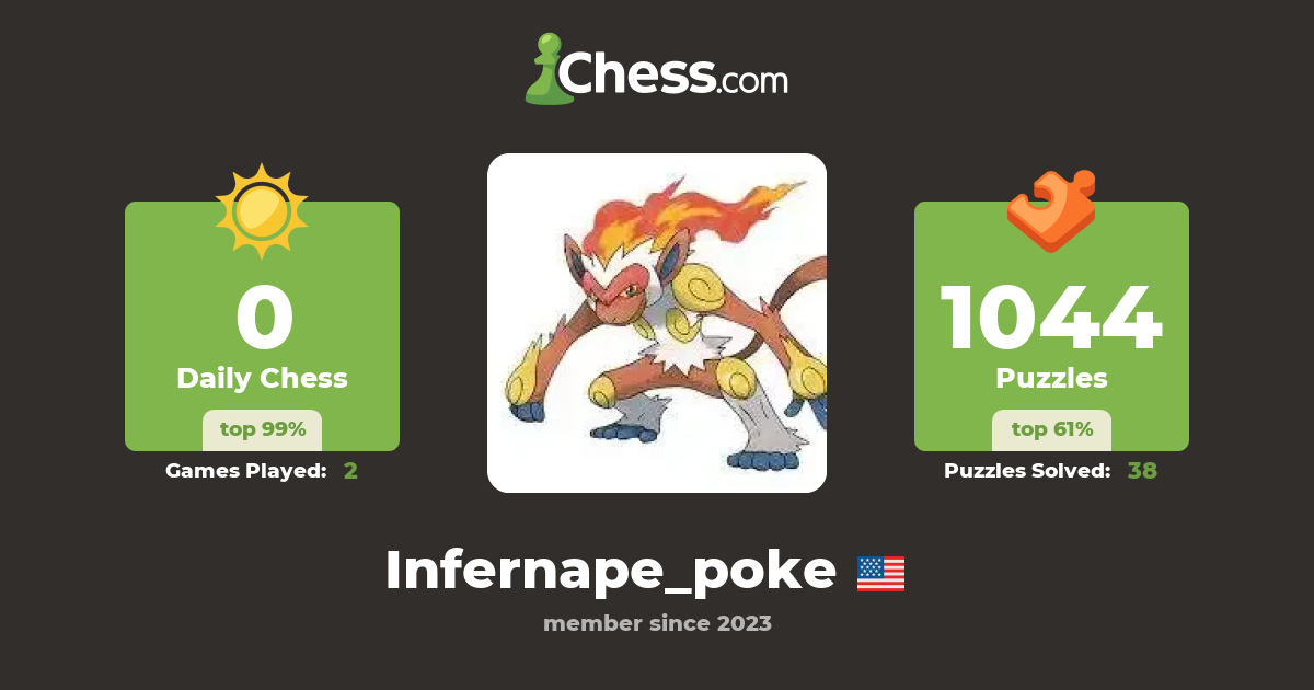 Isaac Harvey (Infernape_poke) - Chess Profile - Chess.com