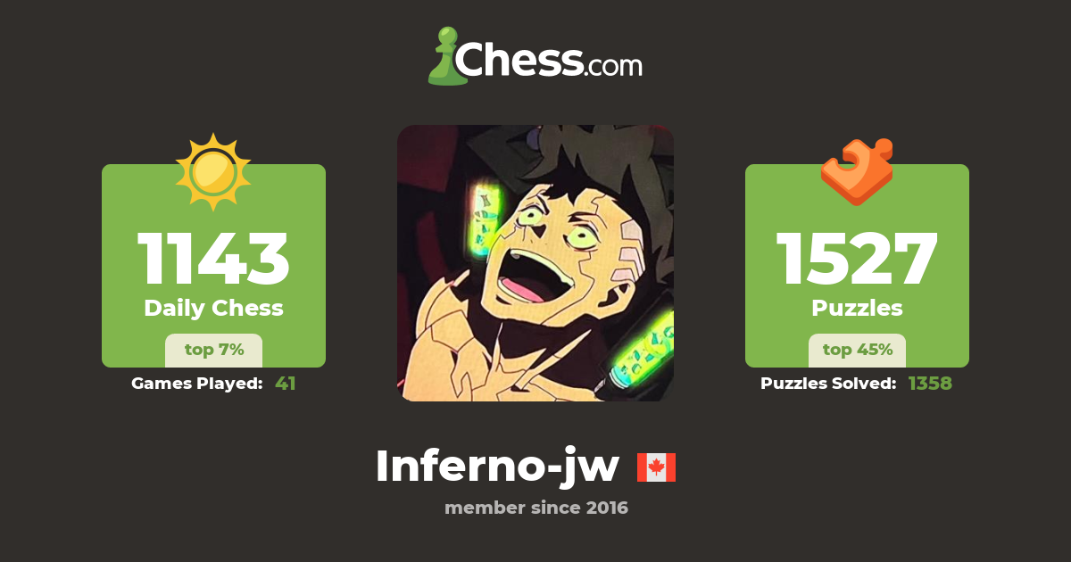 J W (Inferno-jw) - Chess Profile - Chess.com