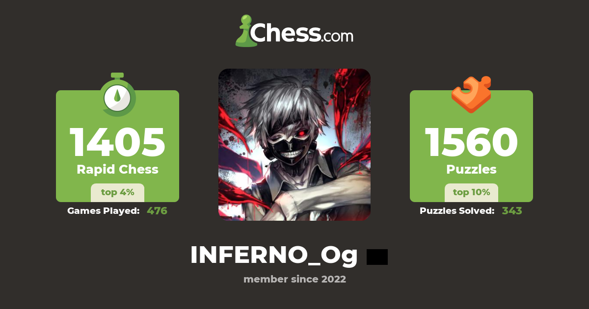 INFERNO_Og - Chess Profile - Chess.com