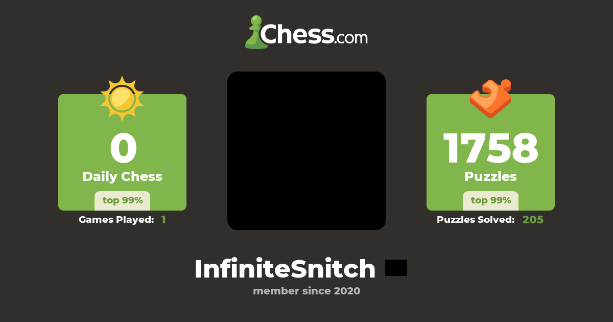 InfiniteSnitch - Chess Profile - Chess.com