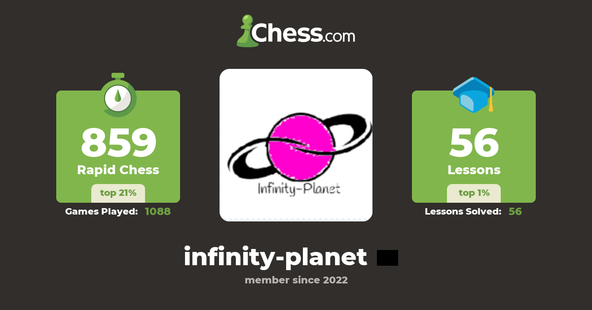 santtu sirén (infinity-planet) - Chess Profile - Chess.com