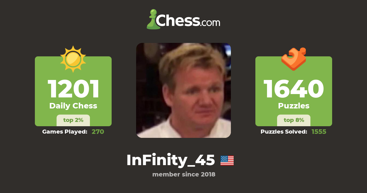 Colt Smith (InFinity_45) - Chess Profile - Chess.com