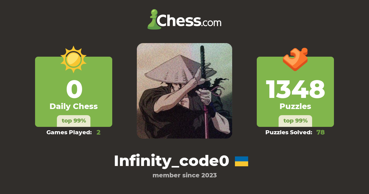 dmitriy badichel (Infinity_code0) - Chess Profile - Chess.com