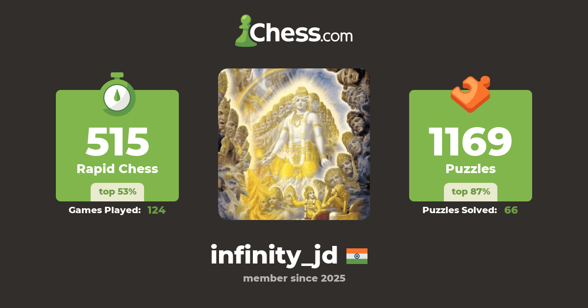 Infinity JD (infinity_jd) - Chess Profile - Chess.com