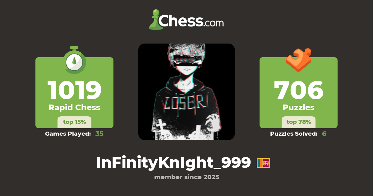 InFinityKnIght_999 - Chess Profile - Chess.com