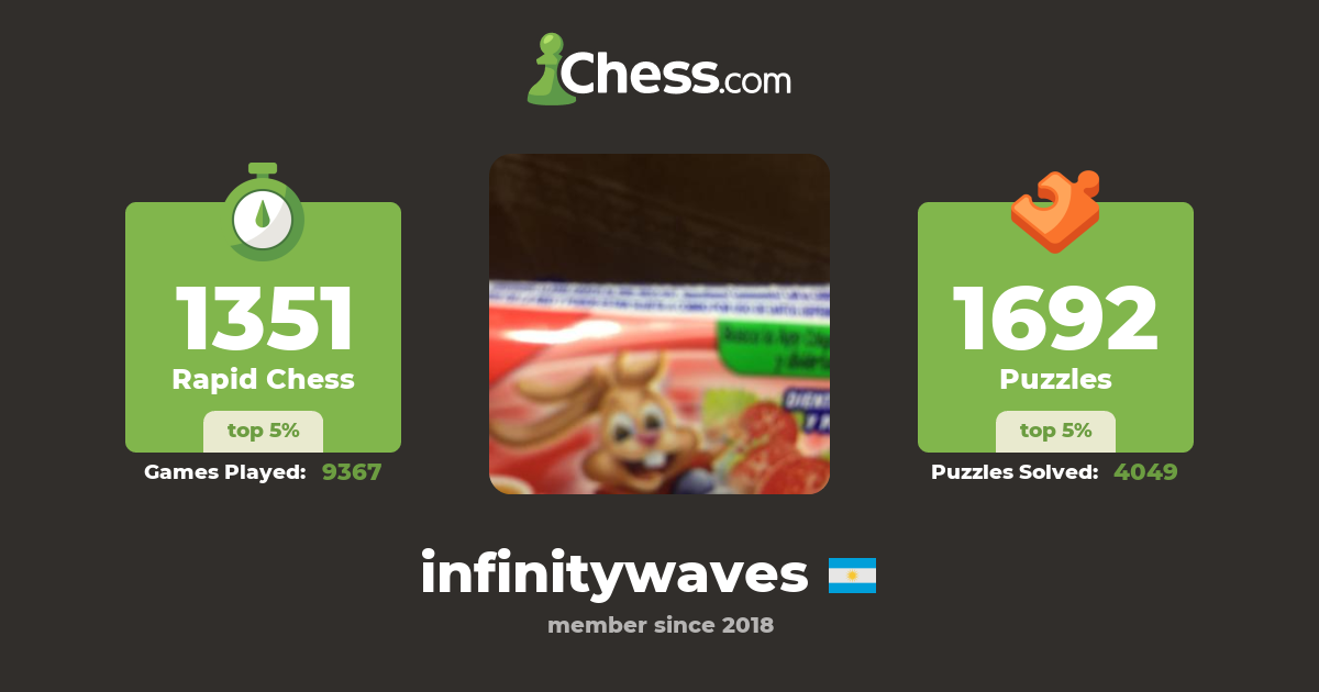 carp (infinitywaves) - Chess Profile - Chess.com