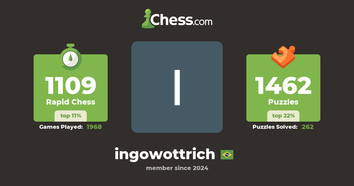 Ingo Wottrich (ingowottrich) - Chess Profile - Chess.com