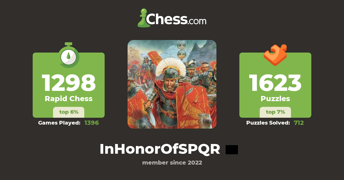 InHonorOfSPQR - Chess Profile - Chess.com