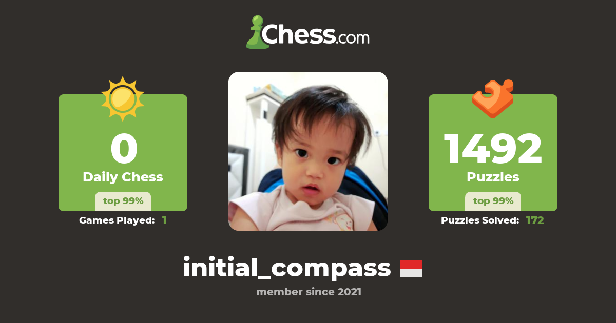 Initial Compass (initial_compass) - Chess Profile - Chess.com
