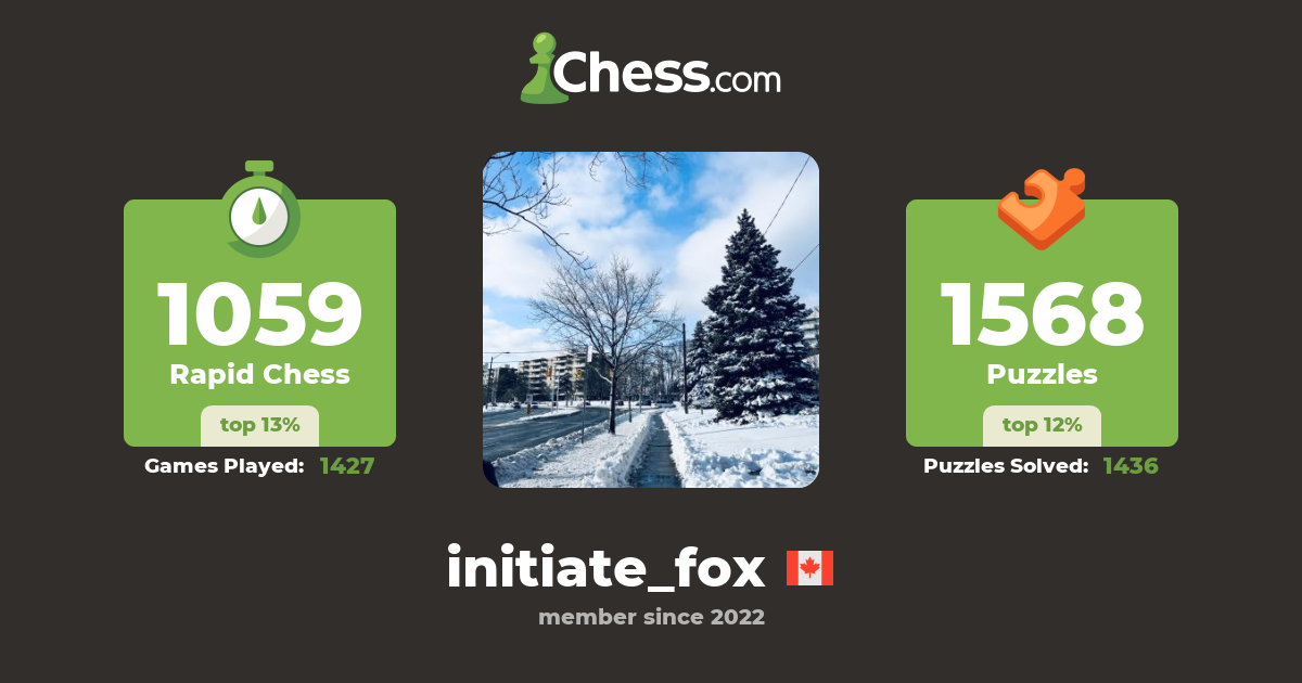 initiate_fox - Chess Profile - Chess.com