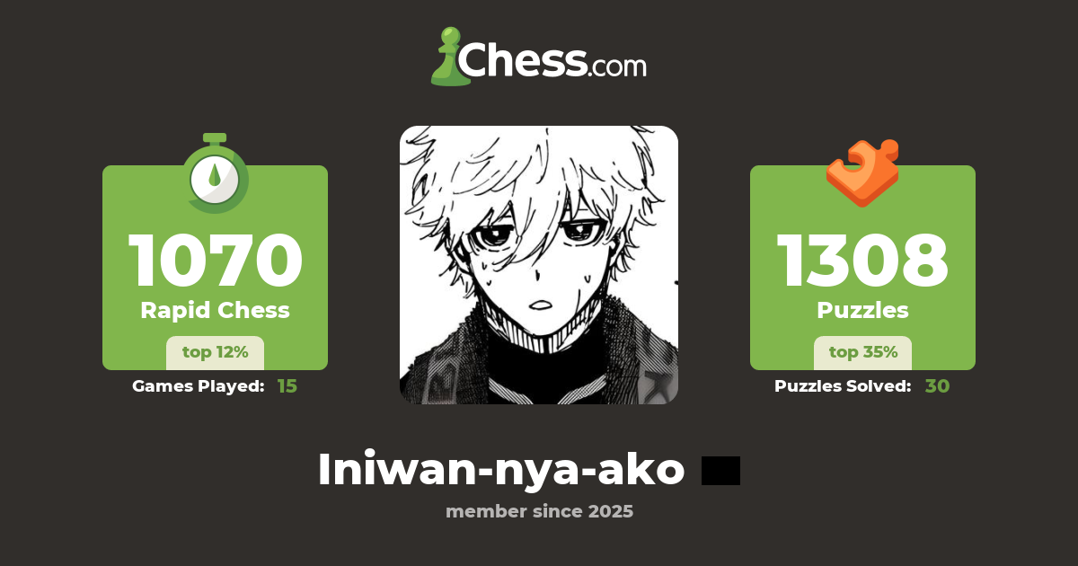 JRD MC (Iniwan-nya-ako) - Chess Profile - Chess.com