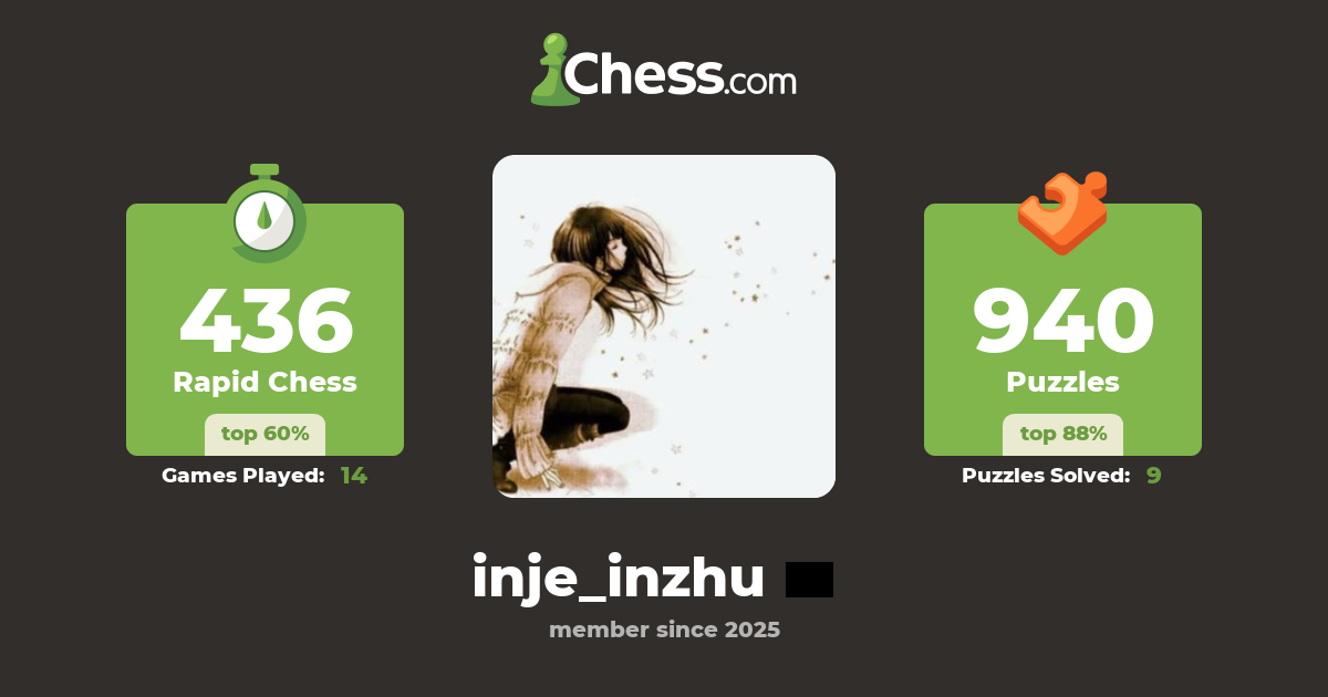 inje_inzhu - Chess Profile - Chess.com