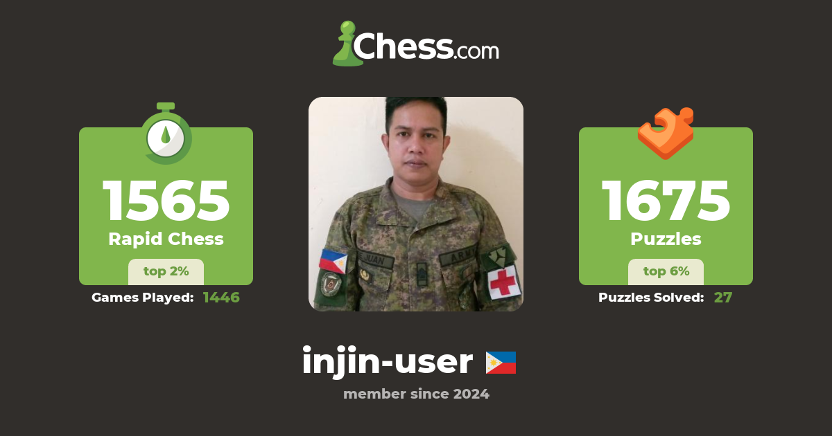 injin-user - Chess Profile - Chess.com