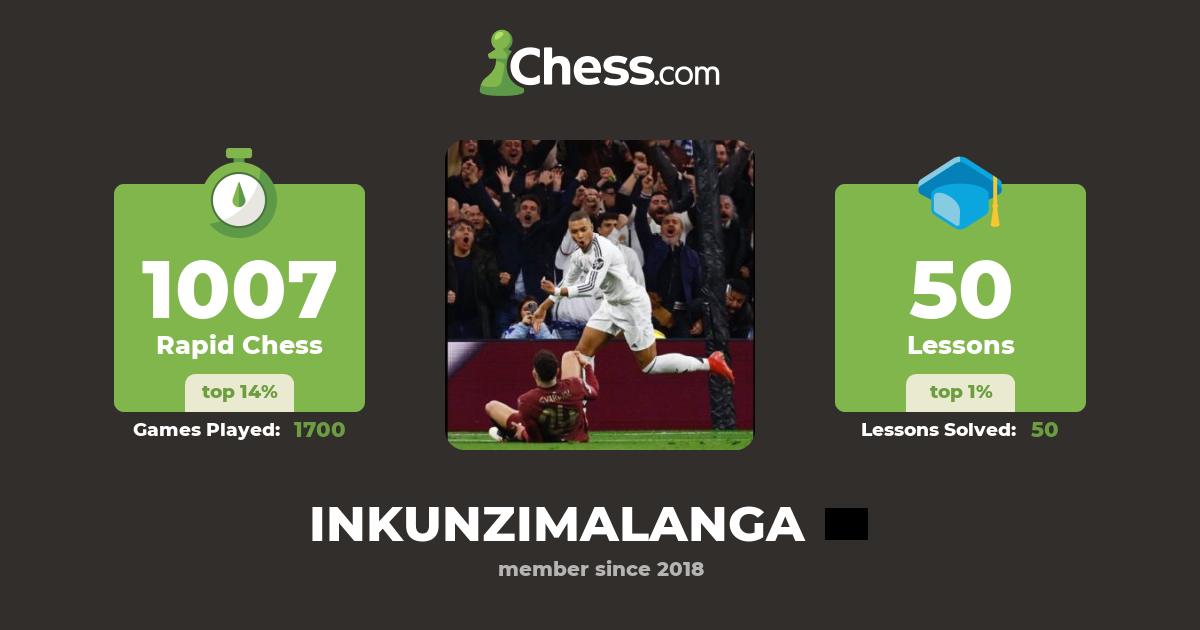 Pastore Hlatshwayo (INKUNZIMALANGA) - Chess Profile - Chess.com