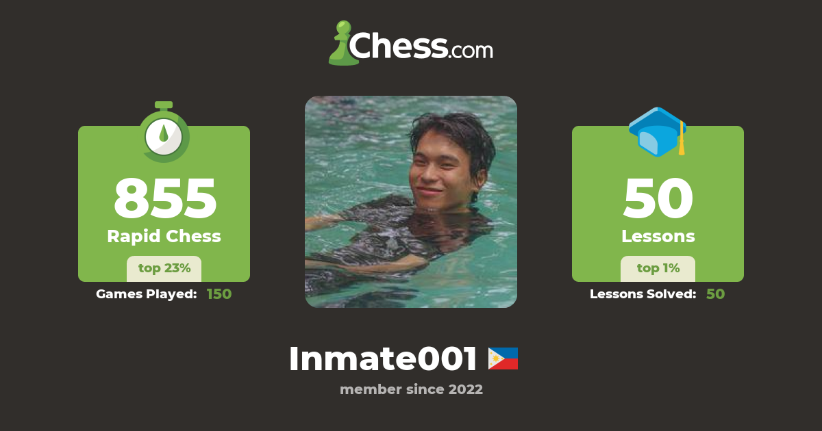 Inmate001 - Chess Profile - Chess.com