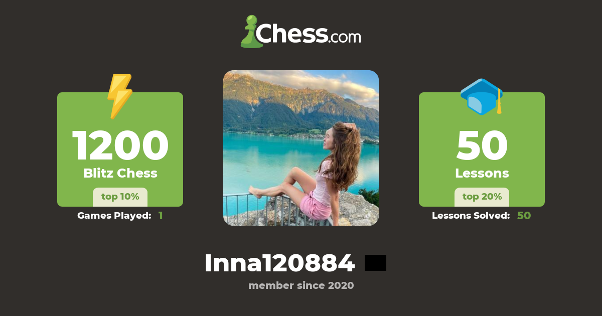 Inna G. (Inna120884) - Chess Profile - Chess.com