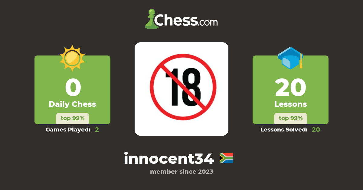 innocent34 - Chess Profile - Chess.com